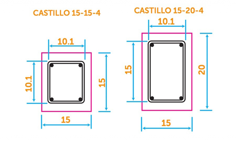 Castillos Armex Precios | Ferrex