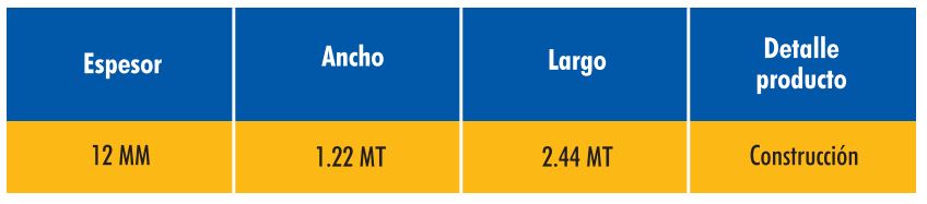 Celotex Asfaltado | Materiales para construcción
