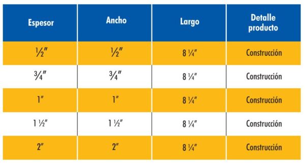 Chaflan de madera Materiales para construcción | Chaflan de madera