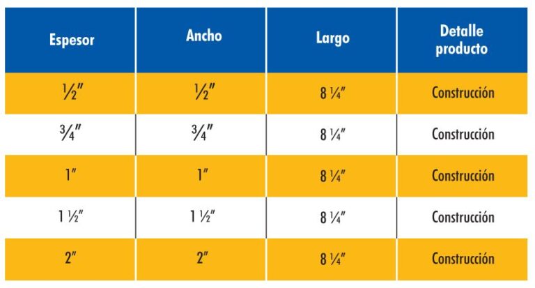 Chaflan de madera Materiales para construcción | Chaflan de madera