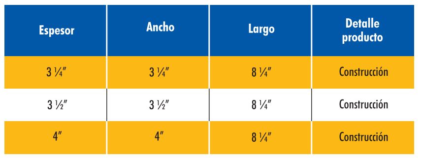 Polines de Madera | Materiales para construcción
